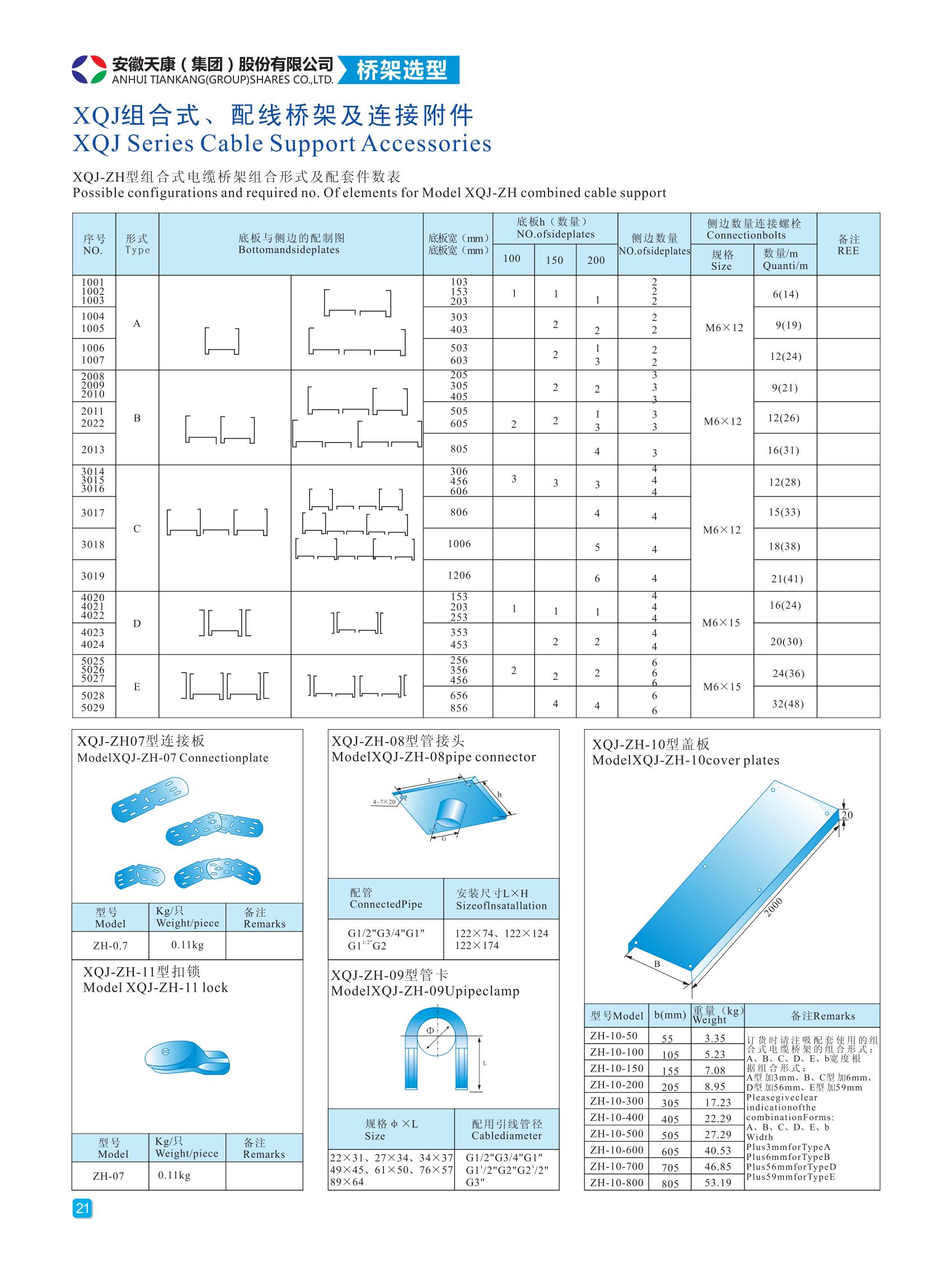 XQJ组合式、配线桥架及连接附件_安徽天康