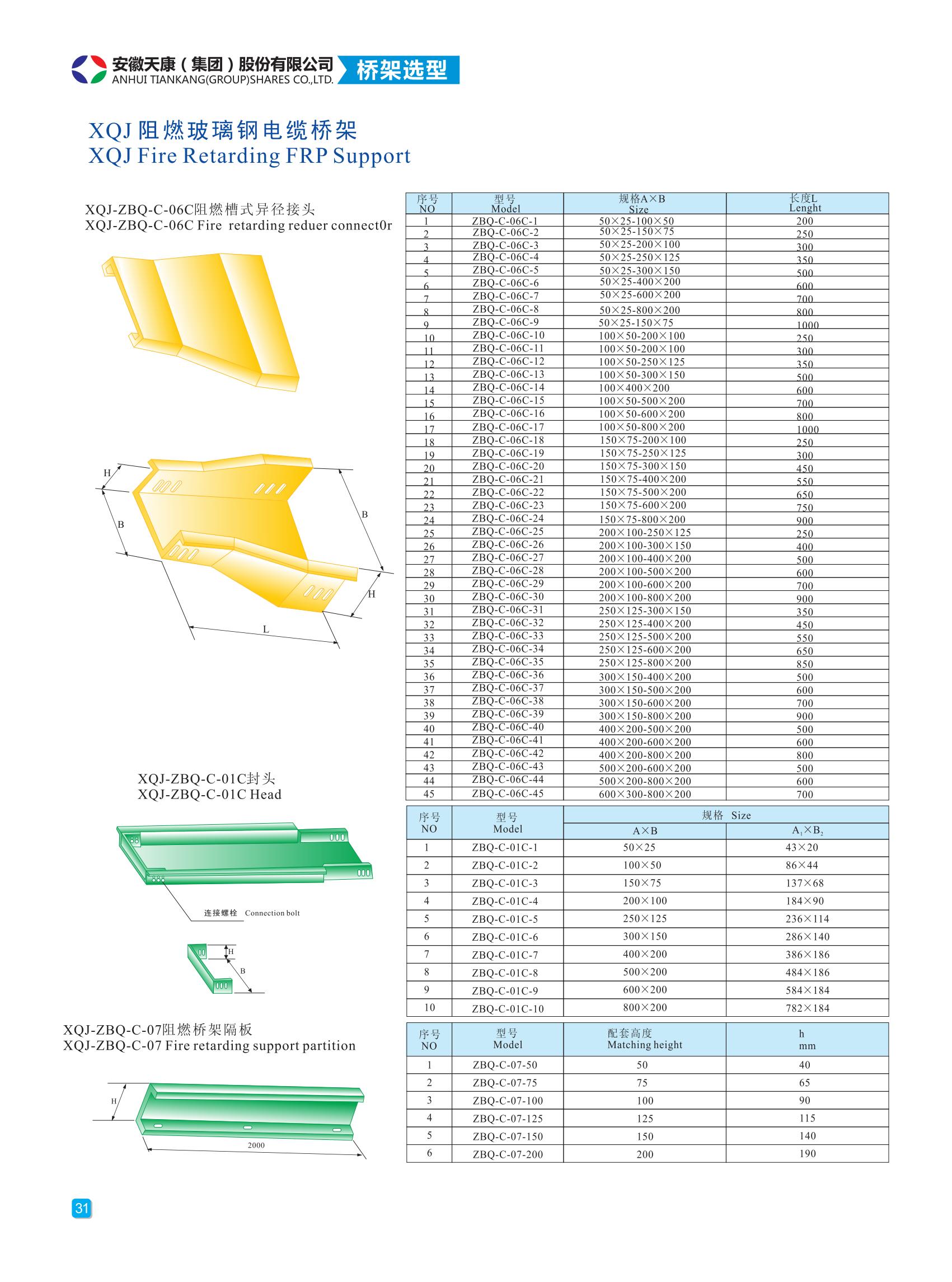 XQJ阻燃玻璃钢电缆桥架_安徽天康